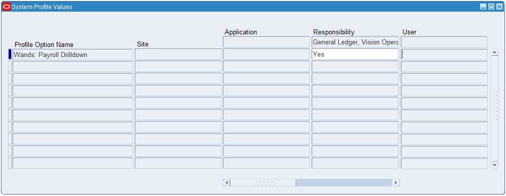 Payroll Drilldown Responsibility – Wands for Oracle