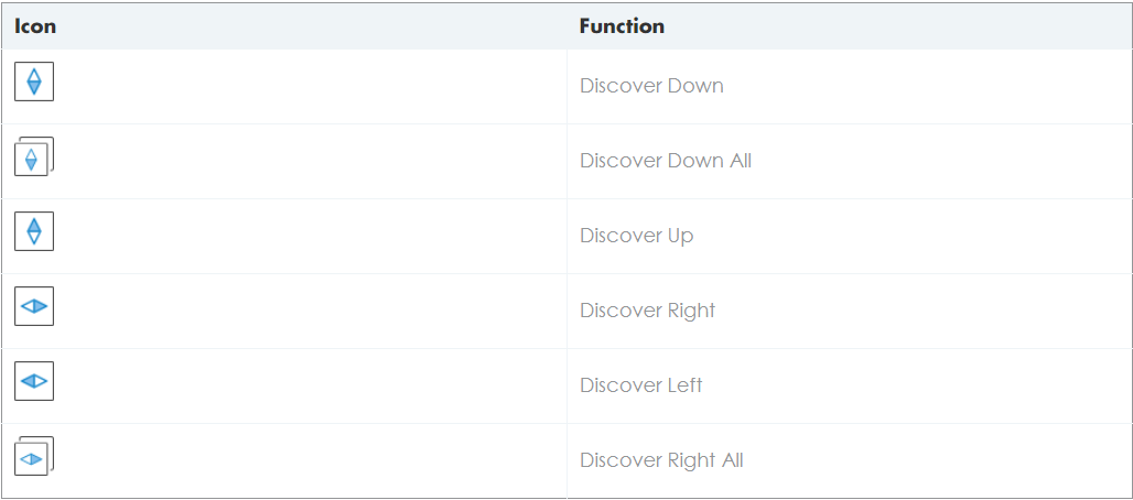 Discover Segment Values – Wands for Oracle